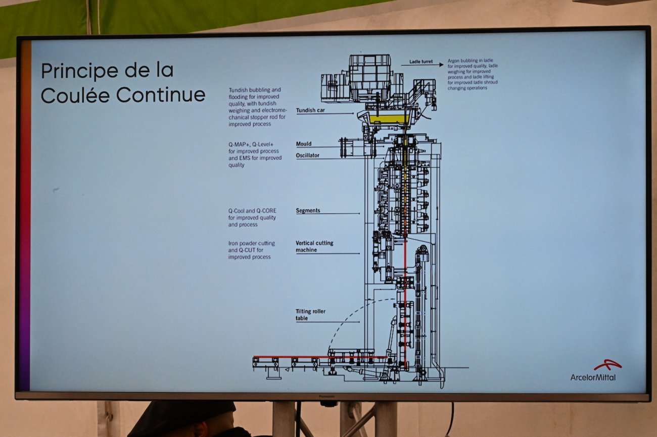 Industeel Le Creusot : Les secrets de la coulée continue verticale et de ses enjeux - Creusot Infos