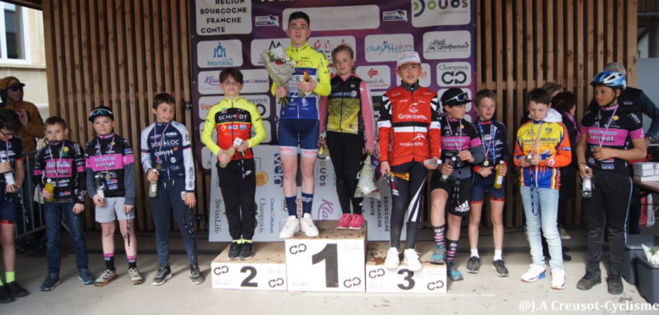Creusot Cyclisme : Gary Grillot s'impose à Verdun sur le Doubs, et Hugo ...