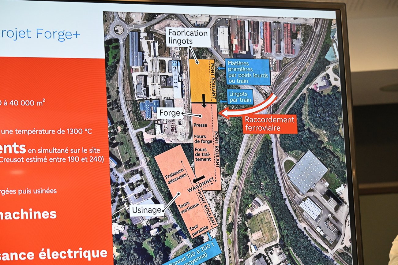 LE CREUSOT : Forge+ de Framatome, «un projet stratégique» avec beaucoup ...