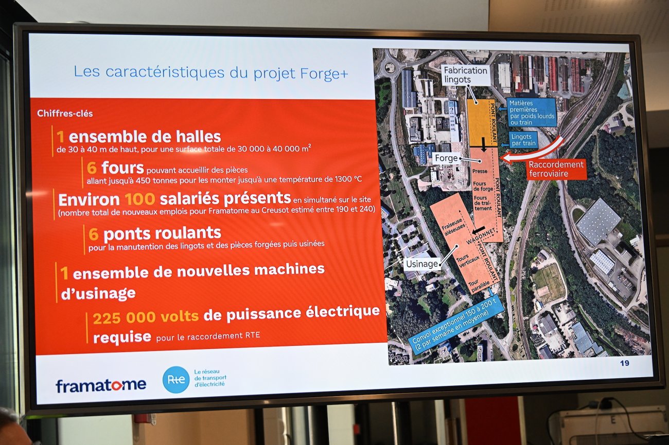 LE CREUSOT : Forge+ de Framatome, «un projet stratégique» avec beaucoup ...