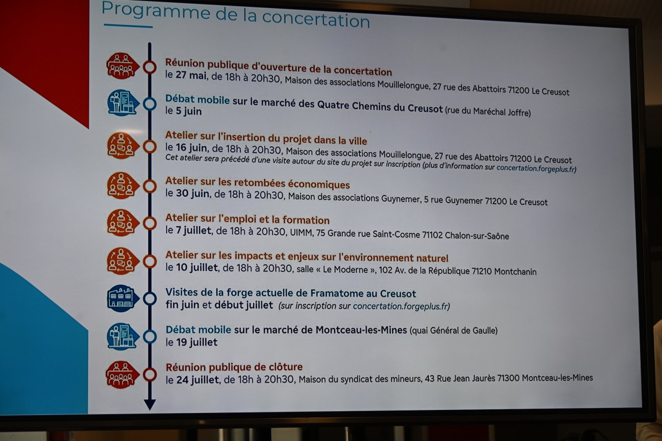 LE CREUSOT : Forge+ de Framatome, «un projet stratégique» avec beaucoup ...