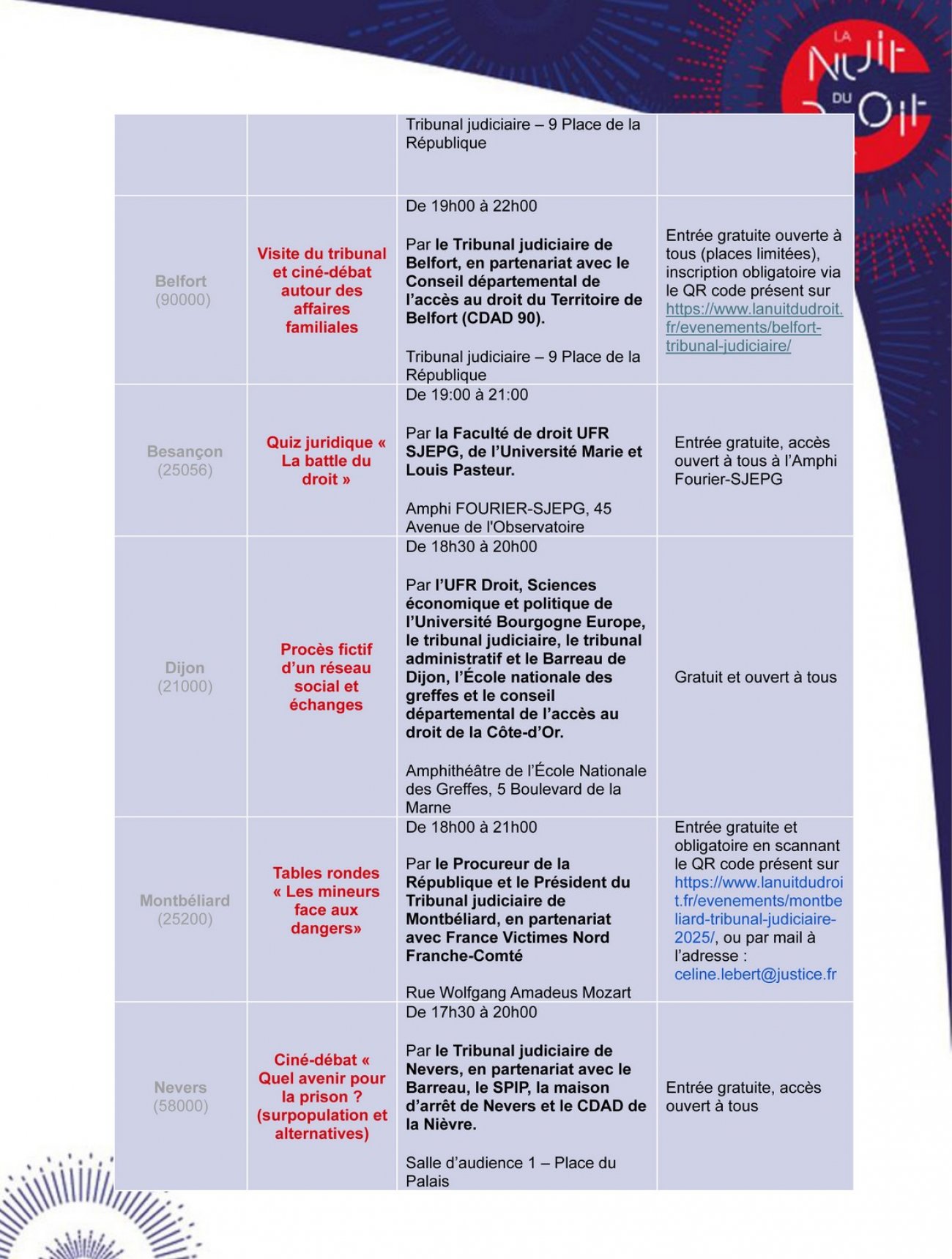 JUSTICE : Programme de la Nuit du Droit 2025